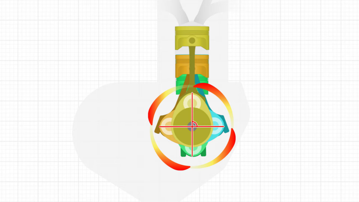 Tìm hiểu động cơ crossplane độc đáo trên các mẫu xe Yamaha - Revzone ...